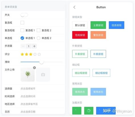 Vant 有赞出品的移动ui组件库 知乎