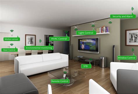 Designing High Quality Acoustic Audio For IoT Applications Embedded Computing Design