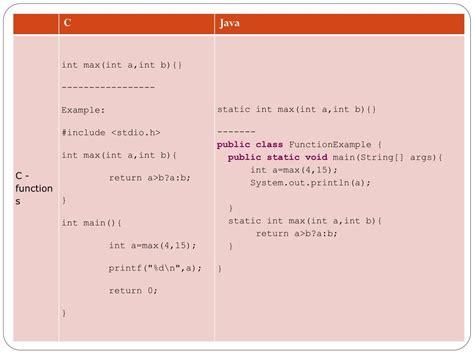 ppt cse 252 principles of programming languages lab section