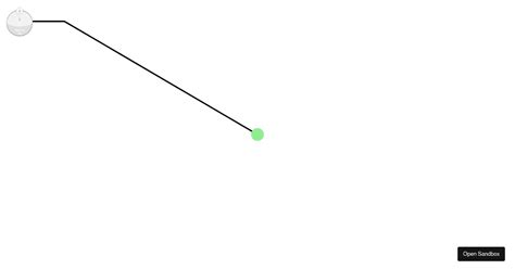 React D3 Graph Examples CodeSandbox