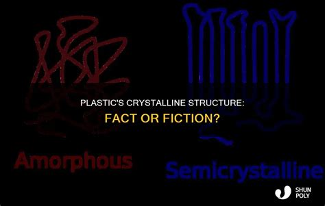 Plastics Crystalline Structure Fact Or Fiction Shunpoly