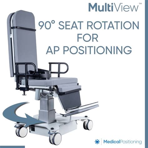 Medical Positioning Inc On Linkedin Medicalpositioning Multiview Mpi Slp