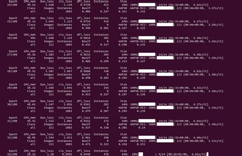Training Yolov8 On Custom Dataset In Batches Of 128 Rdeeplearning