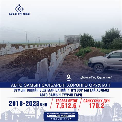 Ирэх онд Дархан Уул аймагт 82 тэрбум төгрөгийн хөрөнгө оруулалтууд хийнэ