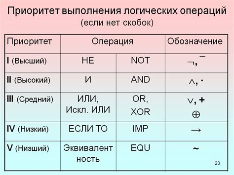 Таблицы истинности логических выражений — Stepik