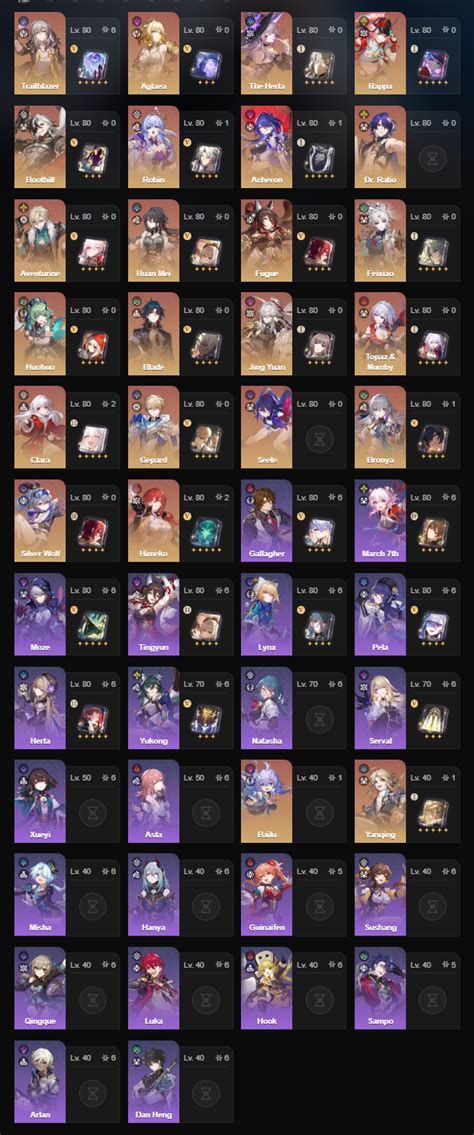 Selling High End TL70 Day1 First Owner Prem FuA Rappa Break