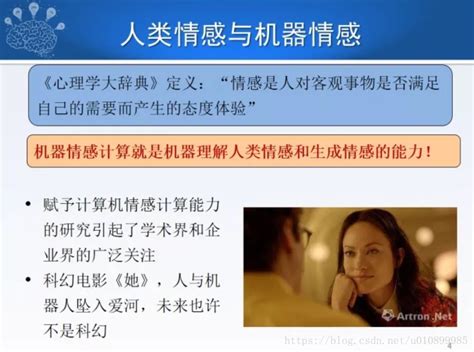 Nlp文本情感分析快速入门nlp情感分析 Csdn博客