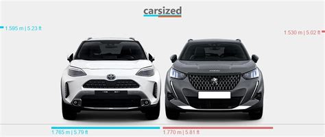 Dimensions Toyota Yaris Cross 2021 Present Vs Peugeot 2008 2019 2022
