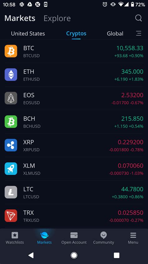 Webull App Review 2025 Fees Pros Cons Revealed
