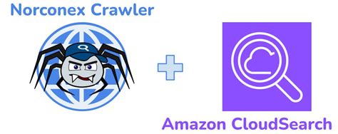 Enhance Your Search Capabilities With Norconex Web Crawler Indexing