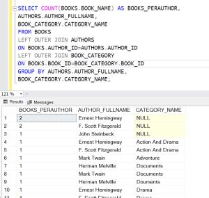SQL Server Left Outer Join Multiple Tables DatabaseFAQs Com