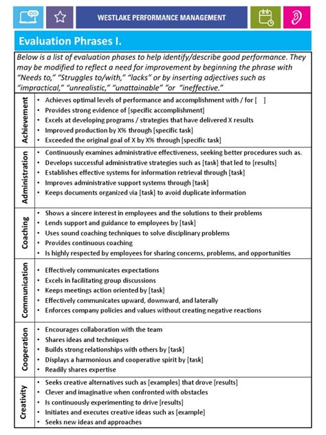 Eval Phrases Pdf