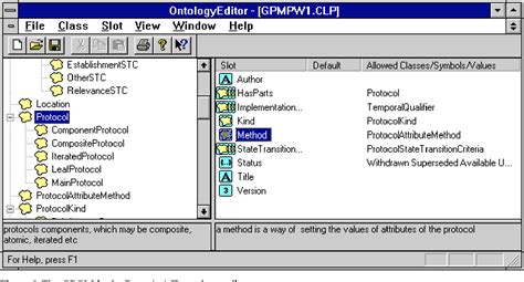 Figure 3 From Development Of A Guideline Authoring Tool With P RotÉgÉ