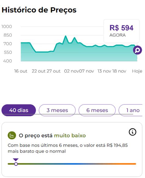 Fone De Ouvido Samsung Galaxy Buds Pro Grafite Cupom Exclusivo Canaltech Ofertas