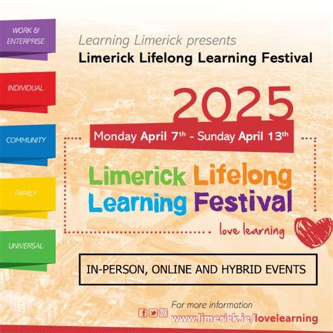 Lifelonglearning Unesco Institute For Lifelong Learning