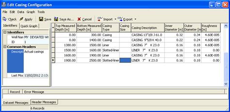 Tutorial Casing Configurations