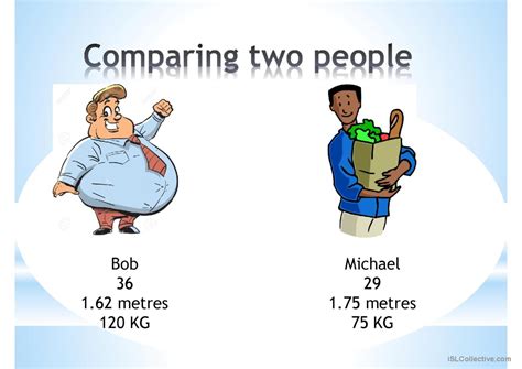 Comparatives Intro Grammar Guide English ESL Powerpoints