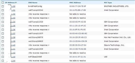 Is There A Way For Me To Scan My Network For Dhcp Servers Spiceworks