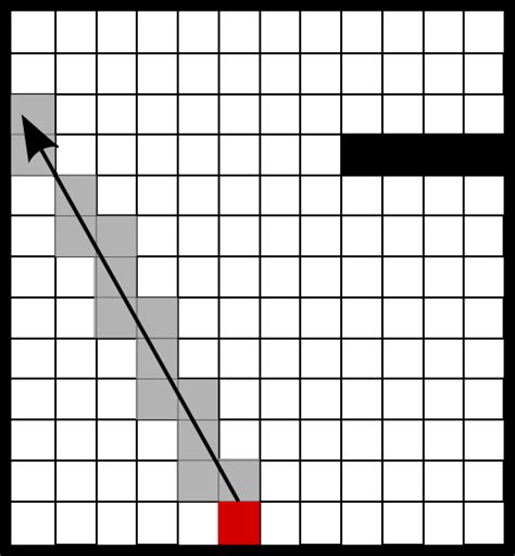 Input Building Geometry Where A Refers To The Original 3d Floor