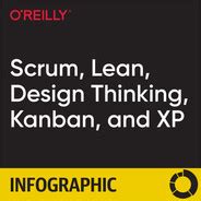Scrum Lean Design Thinking Kanban And XP Scrum Lean Design Thinking Kanban And XP Book