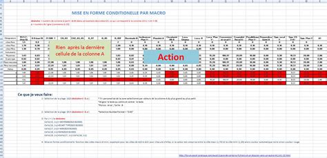 Vba Copie De Certains Fichiers Dun Dossier Vers Un Autre
