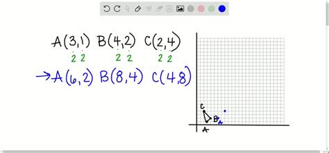 solved on a coordinate plane draw triangle a b c with vertices at a 3