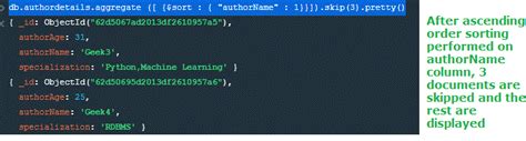 Pagination On An Api Geeksforgeeks