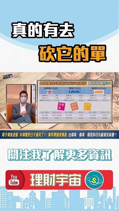 【理財快報】晶圓雙雄and聯發科後市有雜音 該如何操作 ｜理財宇宙 Shorts Youtube