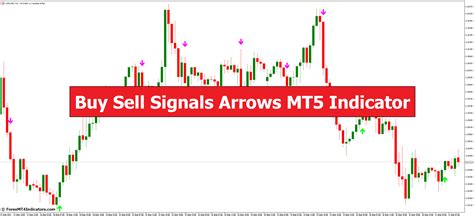 Purchase Promote Indicators Arrows Mt5 Indicator