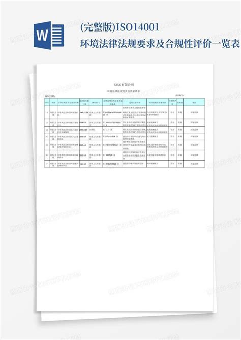 完整版iso14001环境法律法规要求及合规性评价一览表word模板下载编号qakyxgoj熊猫办公