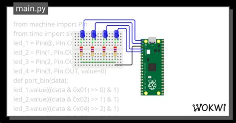 Ejercicio 1 Taller Ejercicios Con Raspberry Pi Wokwi Esp32 Stm32