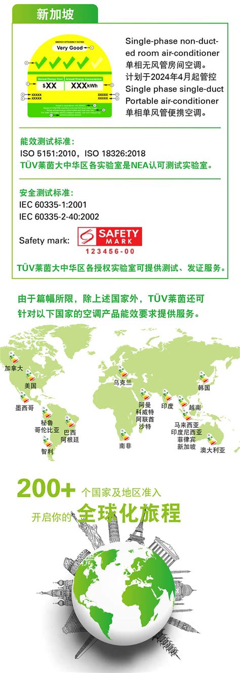 全球热门市场“签证”要求「空调篇」 德国莱茵tuvrheinlandtuv