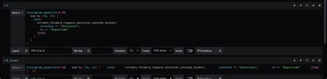New Prometheus Query Editor And Multi Line Queries · Issue 18341