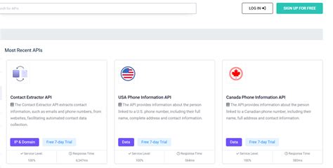 API Marketplace With Extensive API Solutions Zyla API Hub Blog