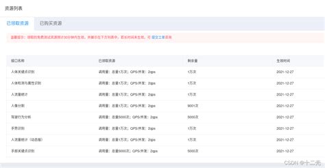 百度人像分割api使用出现keyerror ‘labelmap‘报错keyerror Labelmap Csdn博客
