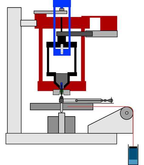Diagram Of The Measurement Device Download Scientific Diagram