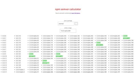 Wrong Version Resolution By Npmyarn On Some Occasions · Issue 1829 · Prismaprisma · Github