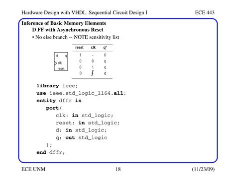 PDF Sequential Circuit Design Principle Outlineece Research Unm Edu Jimp Vhdl Fpgas Slides