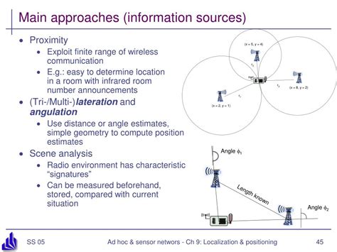 ppt ad hoc and sensor networks chapter 9 localization and positioning