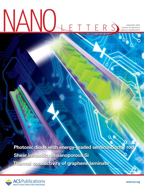 Shape Restoration Effect In Ag−sio2 Core−shell Nanowires Publikācijas 2014
