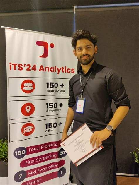 Hamza Shaukat On Linkedin We Were Finalists In Its24 Information Technology Symposium Hosted By