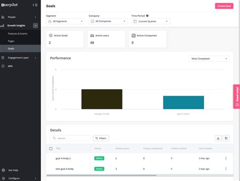 The Continuous Product Optimization Guide For Product Managers