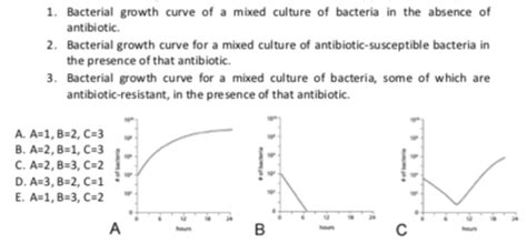 MCB EXAM IClicker Flashcards Quizlet