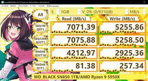 hiyohiyo G s Tokyo DEV25 on Twitter ツクモさんからWD BLACK SN850のサンプルをいただいたの