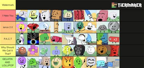 Bfdi Elimination Show Thingy Aka Best Episode 1 The Challenge Was A