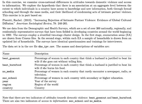 Solved In This Exercise We Examine Cross National Chegg Com