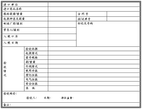 货物验收报告八篇 范文118