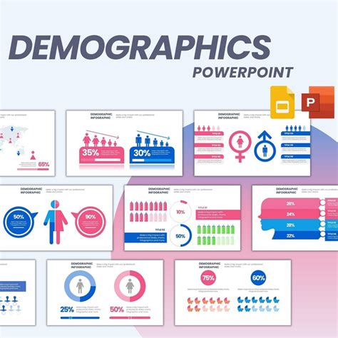Demographics Powerpoint Fully Editable Templates Demographics Chart