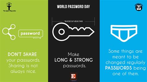 Things I Learned About How Websites Manage Passwords • Flailing Wildly