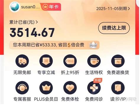 京东plus会员有什么好处？深度解答白拿攻略 知乎